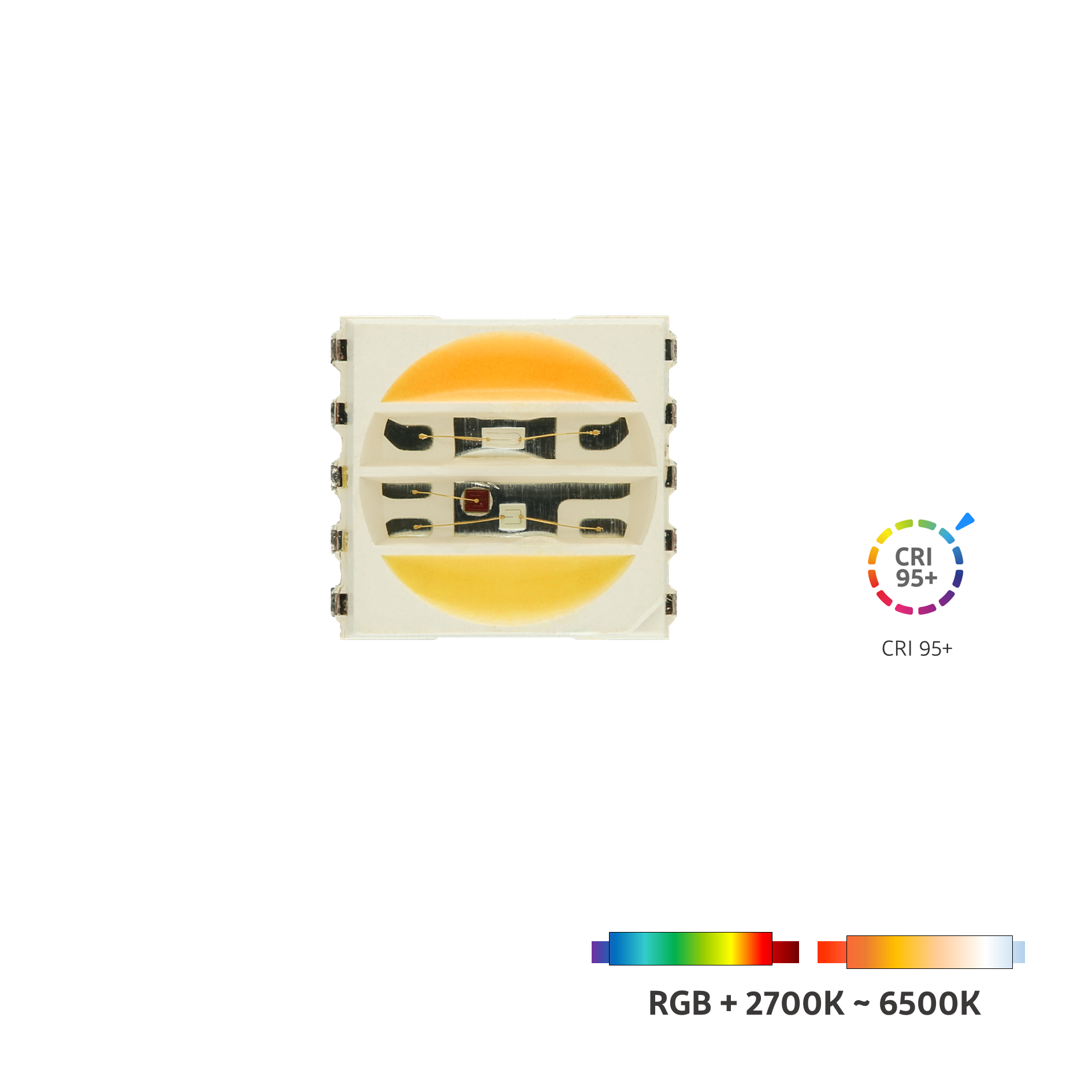 YUJILEDS® CRI 95+ 5-in-1 RGBWW LED SMD - 7070M - 3000pcs/Reel