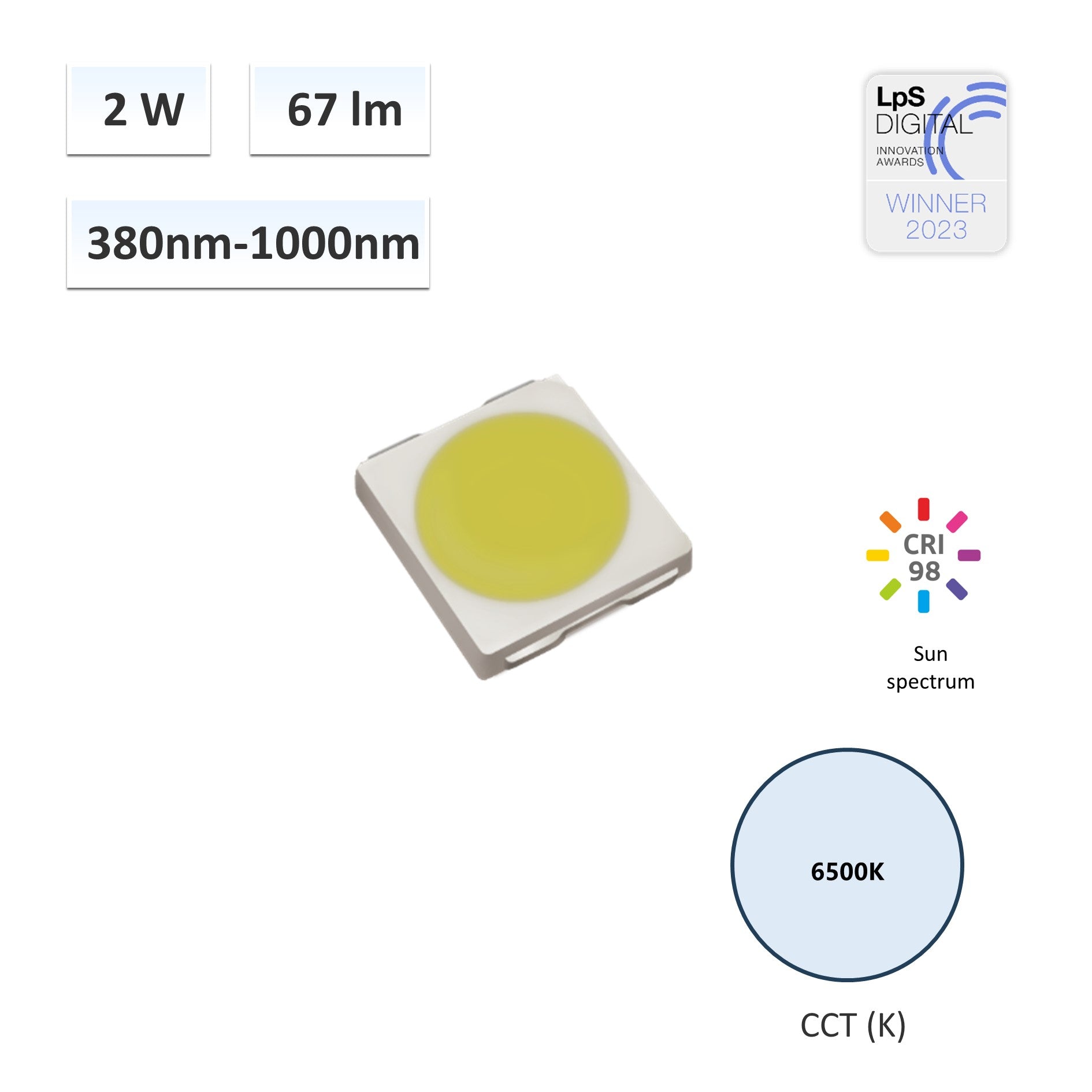 YUJILEDS® CIE D65 6500K SAI 82 2W LED SMD - 5050 - 10pcs