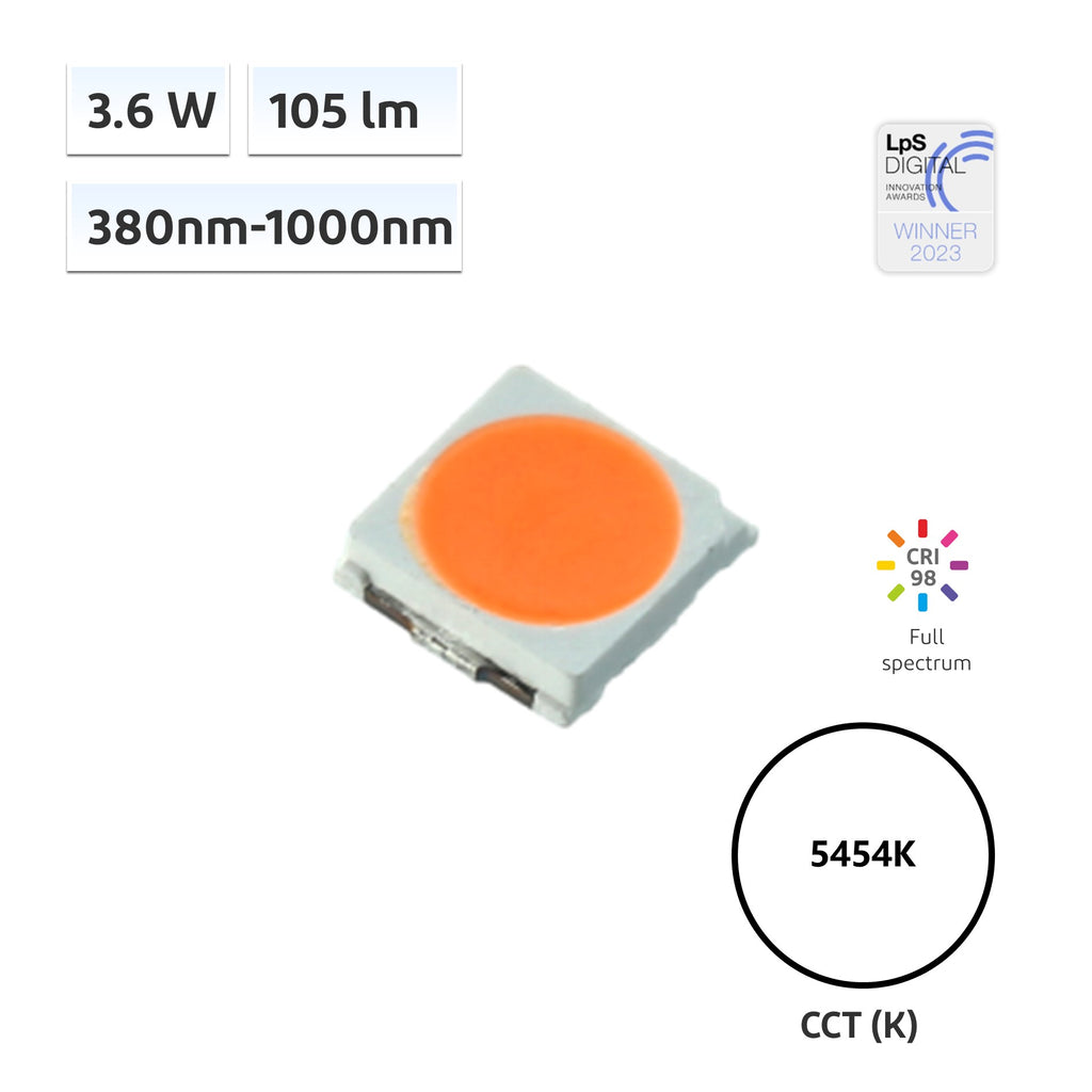 CIE Illuminant LEDs