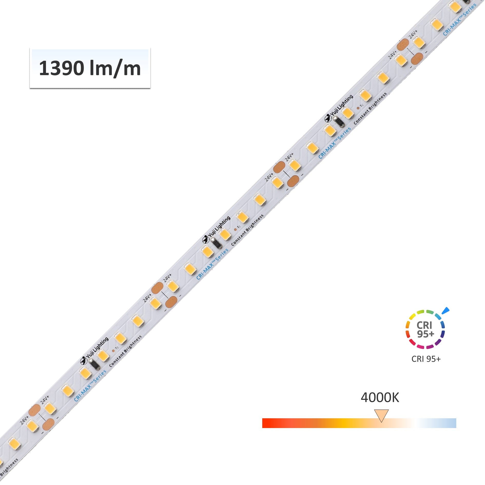 CRI-MAX™ CRI 95+ Constant Current IC Constant Brightness LED Flexible