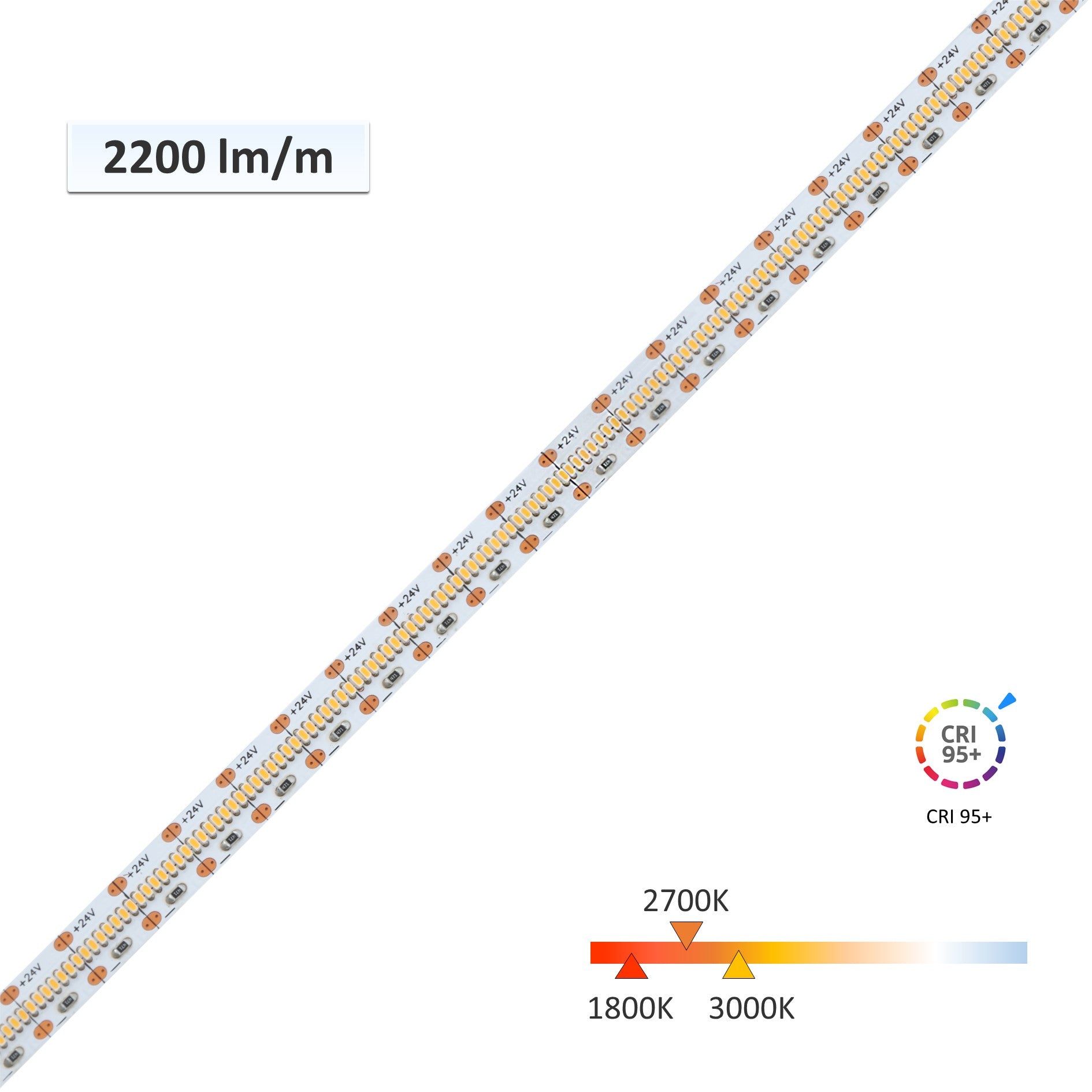 CRI-MAX™ CRI 95+ High Brightness LED Flexible Strip 1800K 2700K 3000K