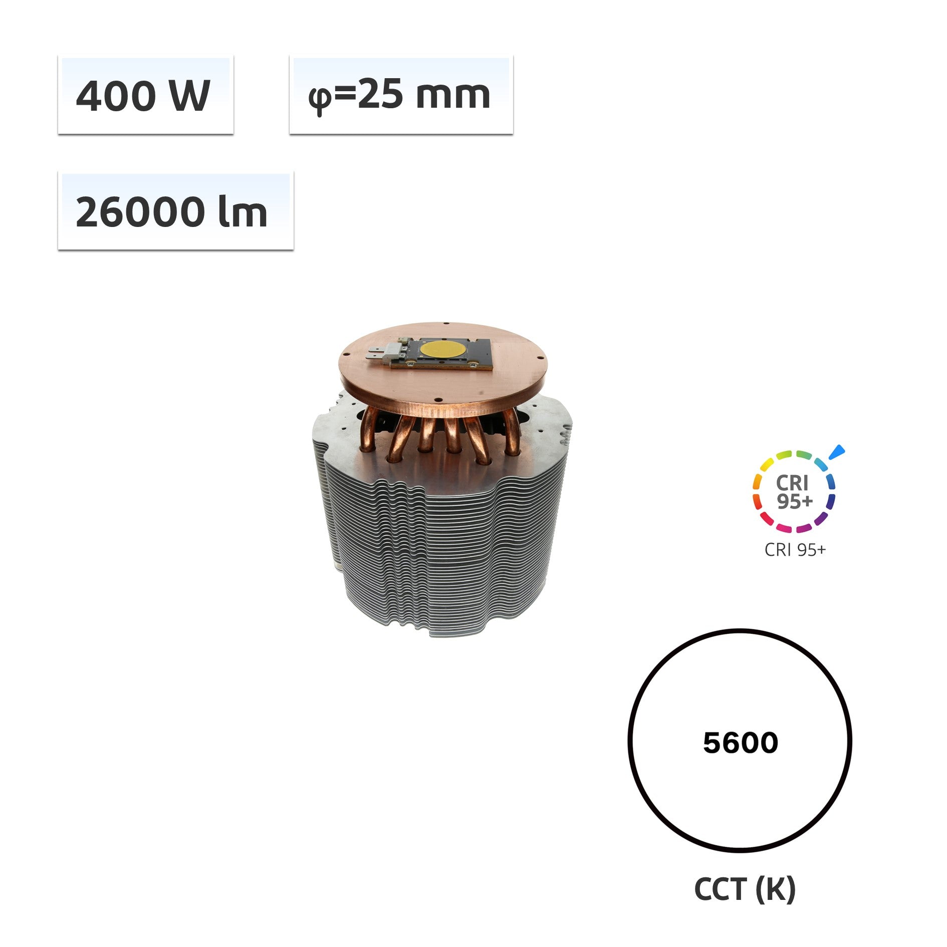 YUJILEDS® CRI 95+ High Power 400W Flip Chip COB LED 5600K with Heat Si