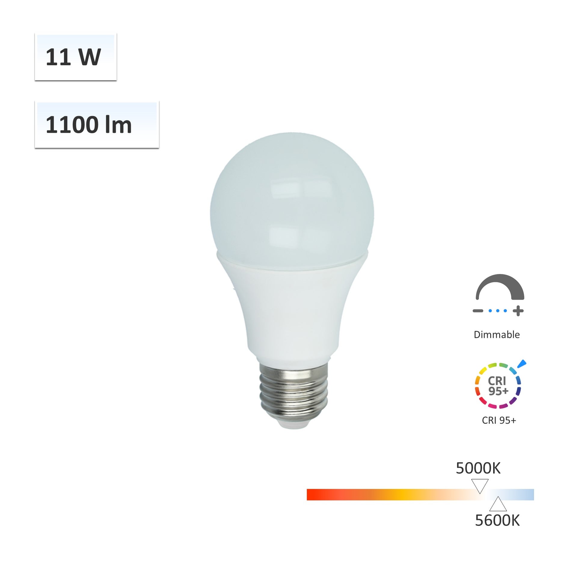 CRI-MAX™️ LED Lights — YUJILEDS High CRI Webstore