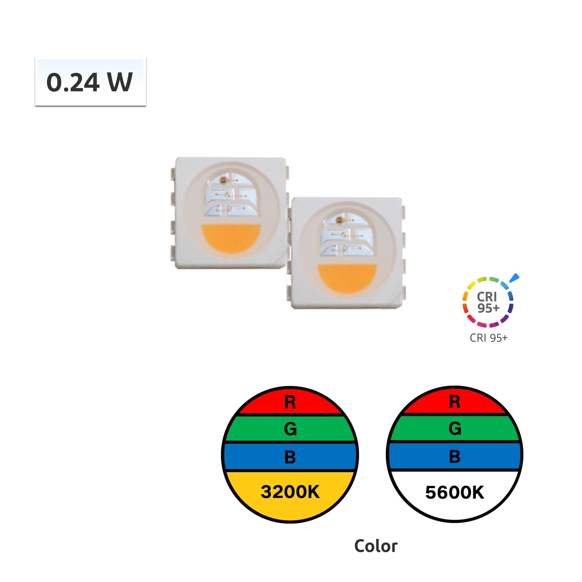 YUJILEDS® CRI 95+ 0.24W 4-in-1 RGBW LED SMD - 5050 - 1000pcs/Reel