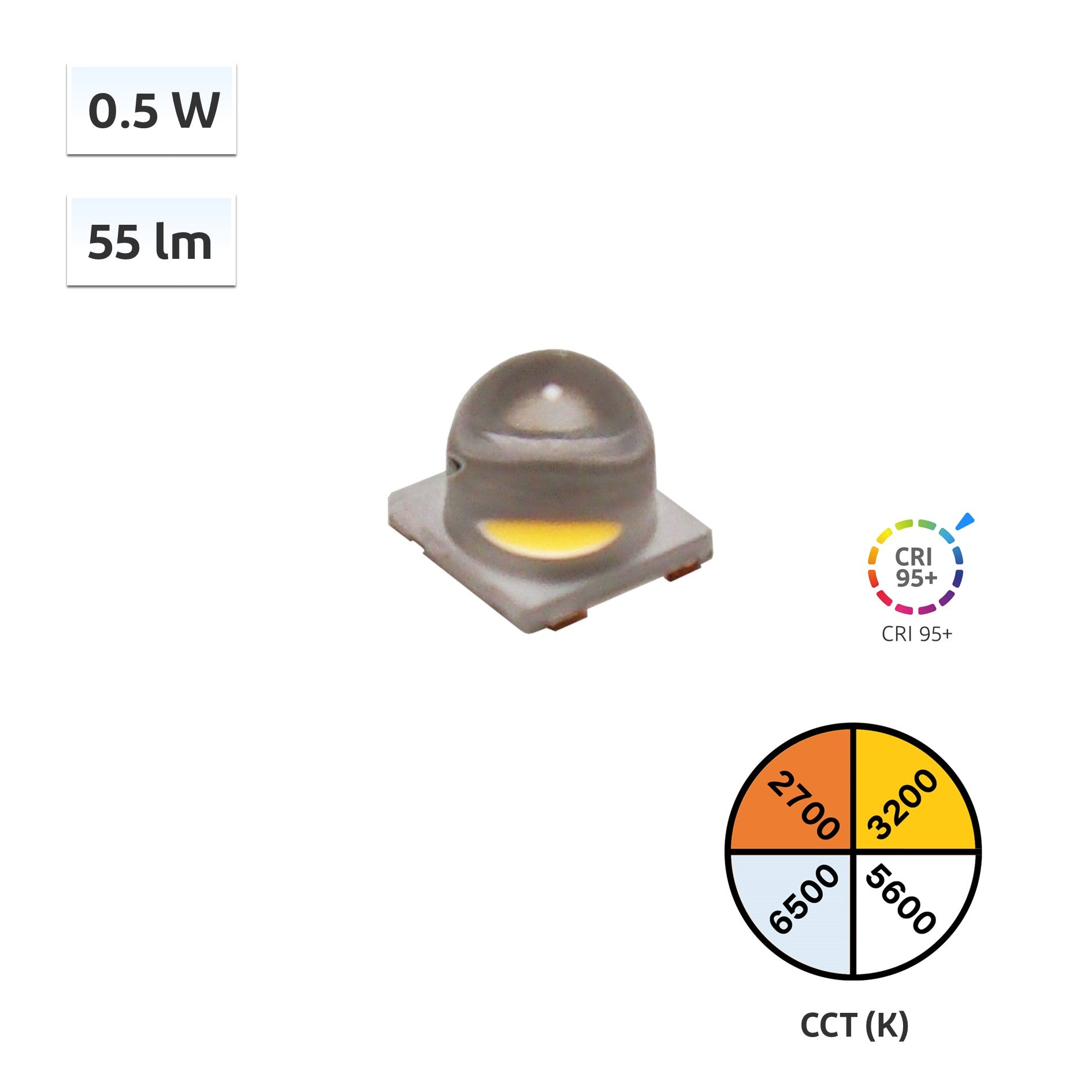 YUJILEDS® CRI 95+ 0.5W 60° Beam Angle LED SMD 5555MX - 1000pcs/Reel