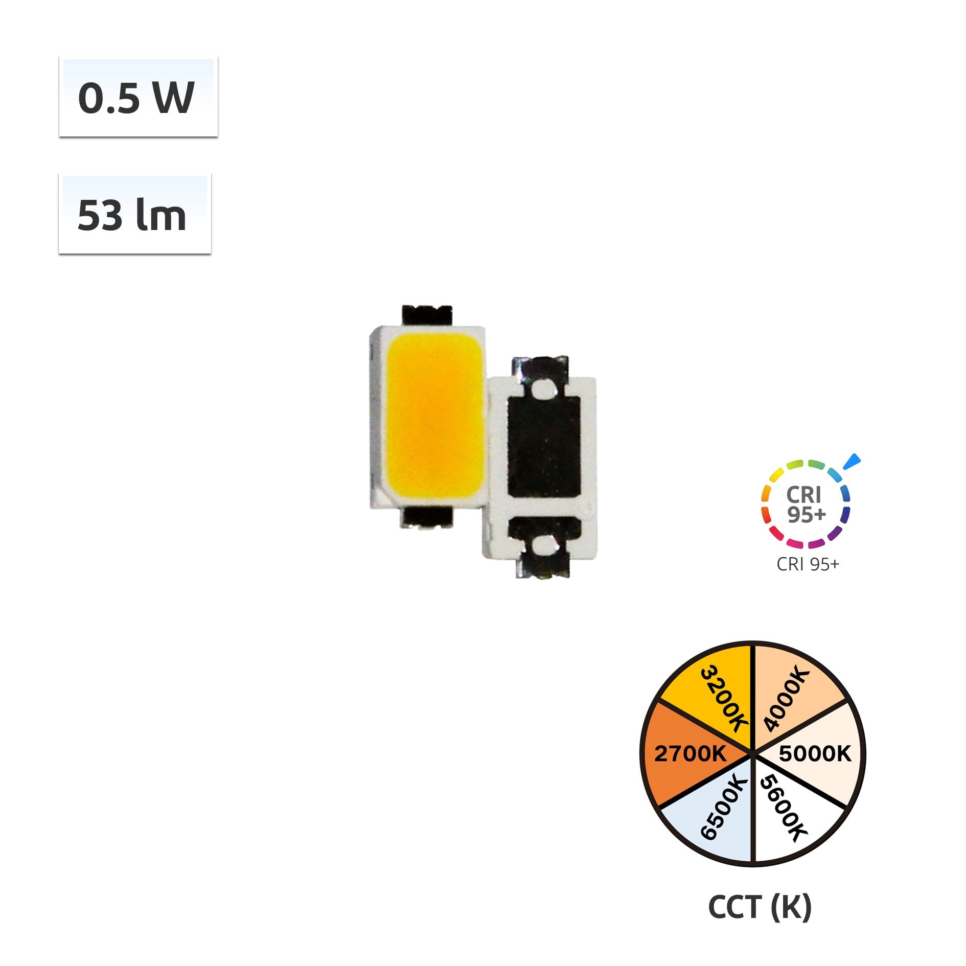 YUJILEDS® CRI 95+ 0.5W LED SMD - 5730L - 4000pcs/Reel