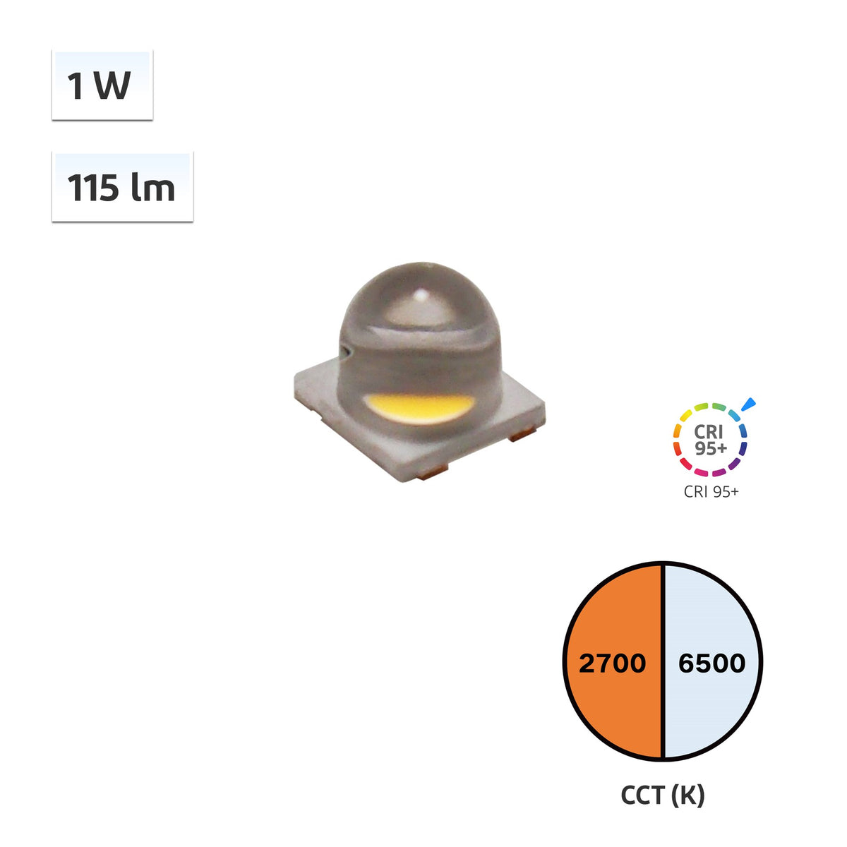 YUJILEDS® CRI 95+ 1W 60° Beam Angle LED SMD -5555HX - 1000pcs/Reel