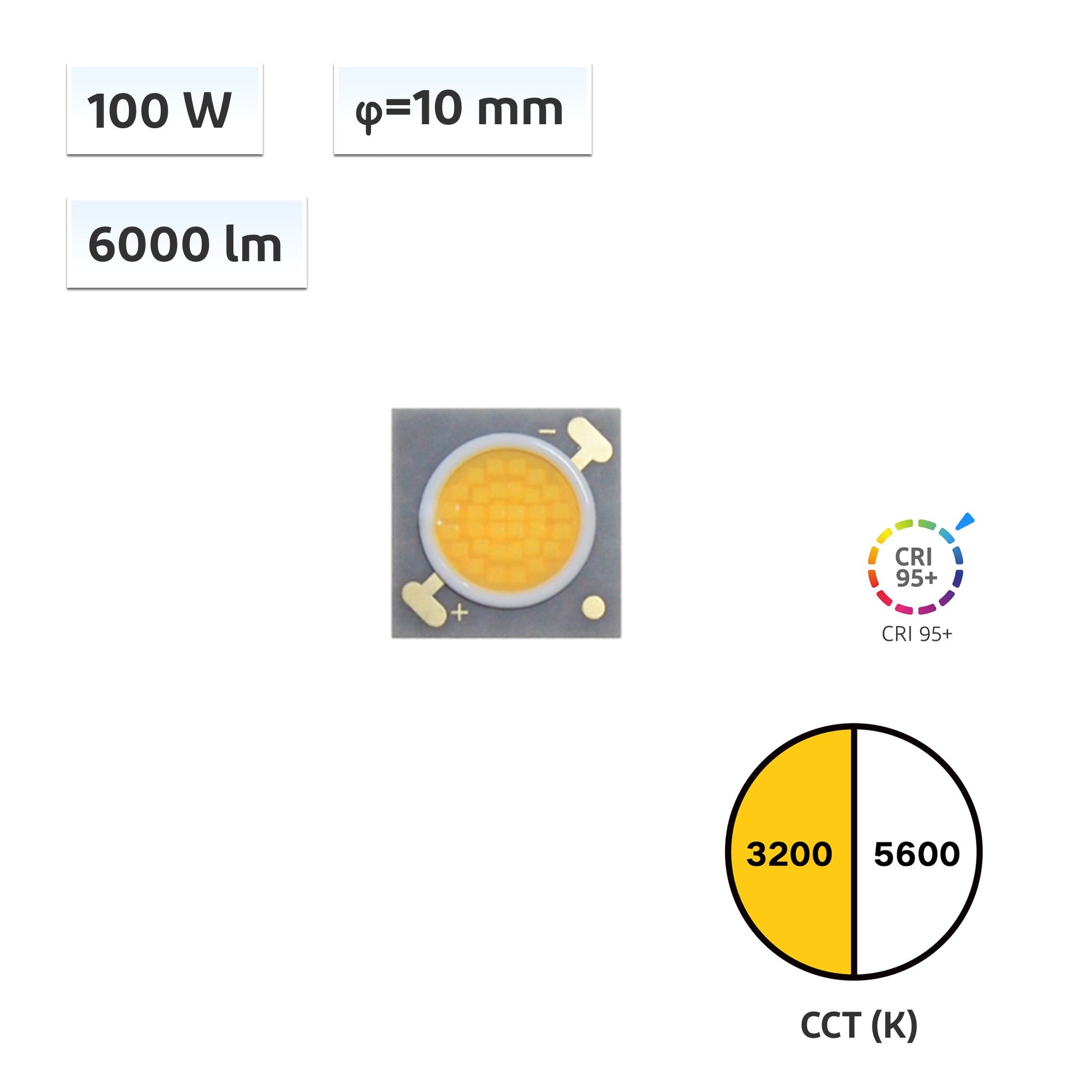 YUJILEDS® CRI 95+ High Power 100W Flip Chip COB LED 3200K 5600K - 160H