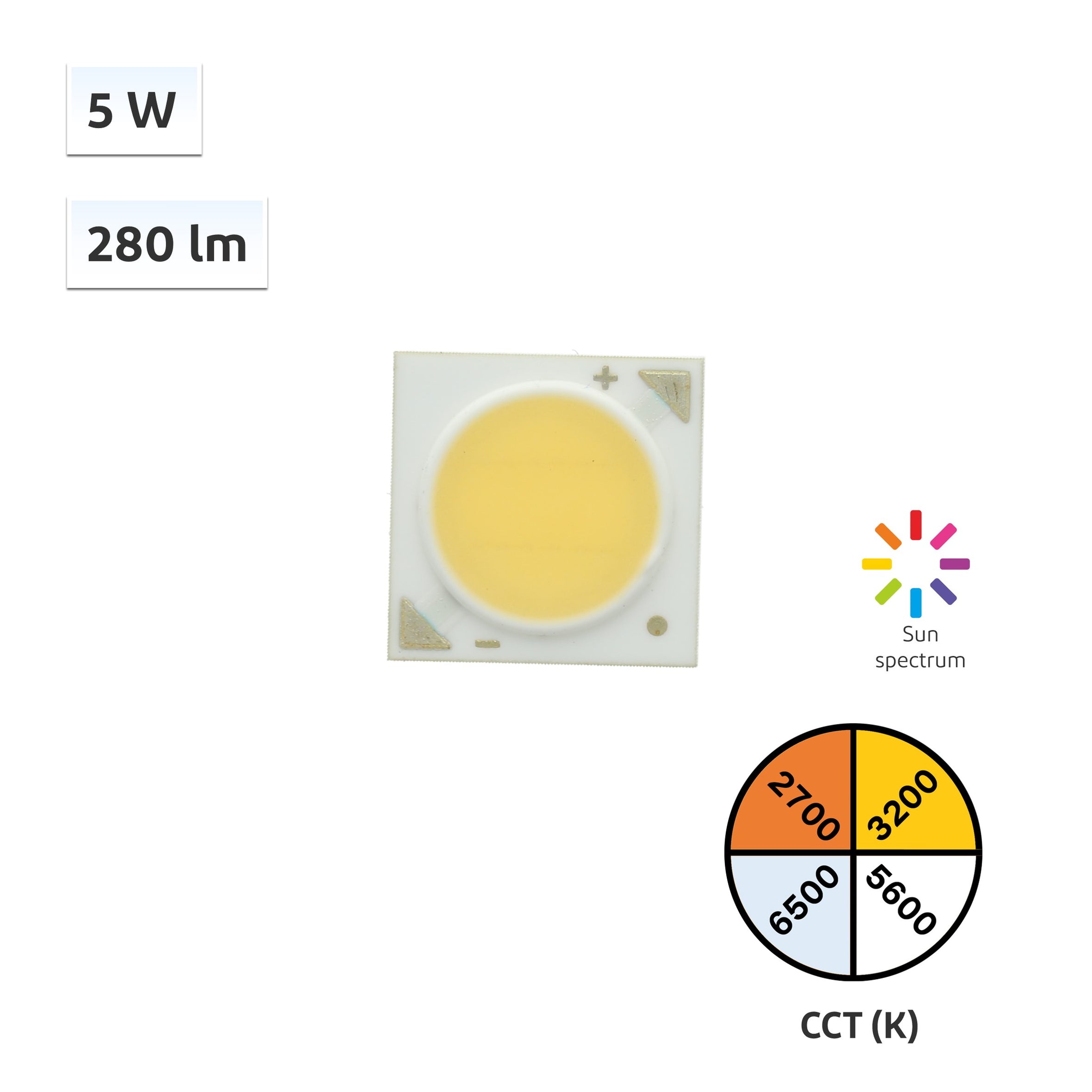 YUJILEDS® CRI 98 5W COB LED - 135XL - 5pcs