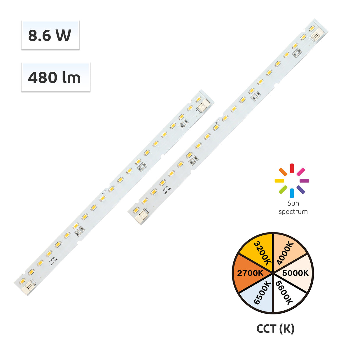 YUJILEDS® CRI 98 8.6W LED Linear Module - 10pcs