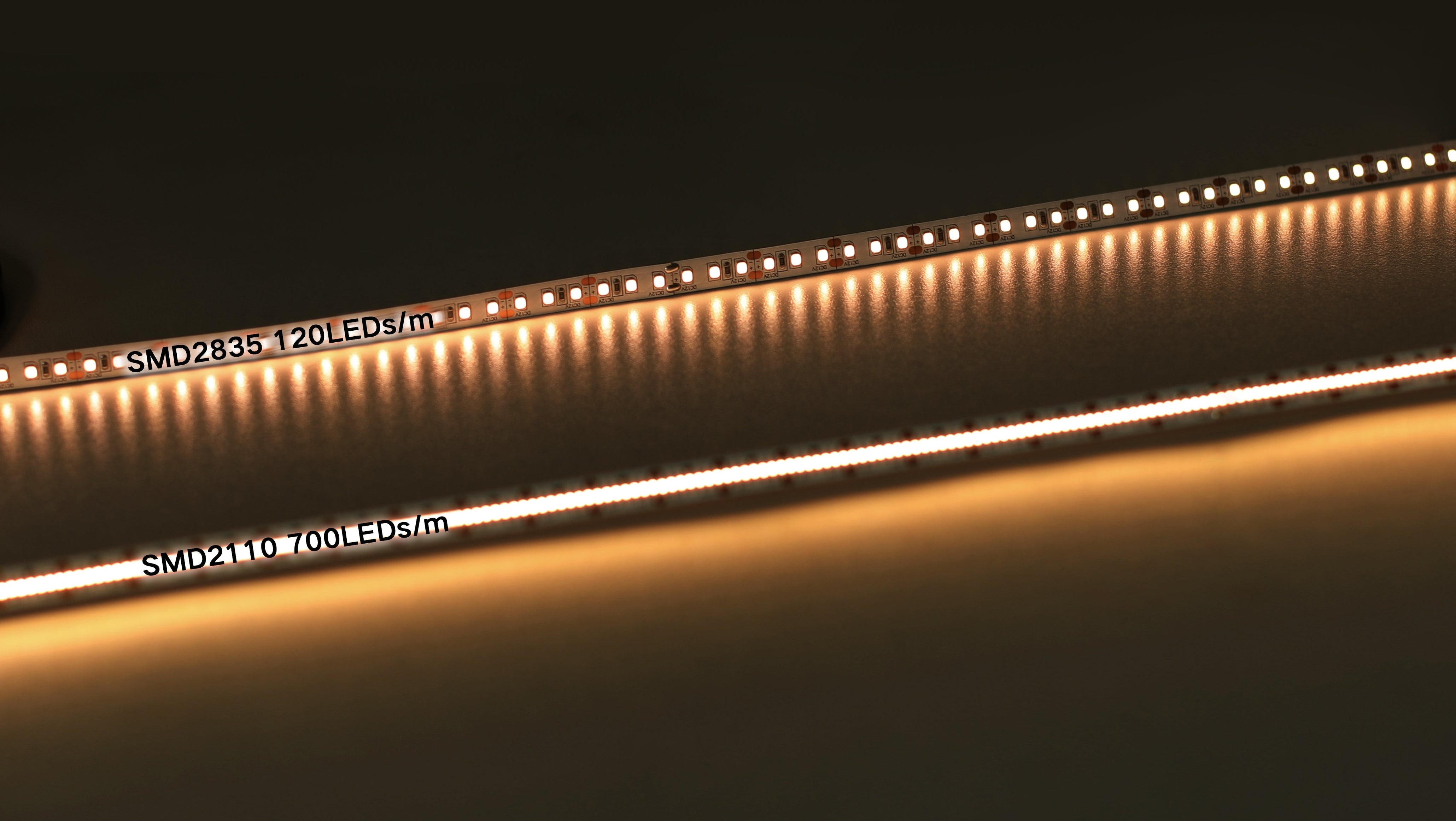 CRI-MAX™ CRI 95+ High Brightness LED Flexible Strip 1800K 2700K 3000K ...