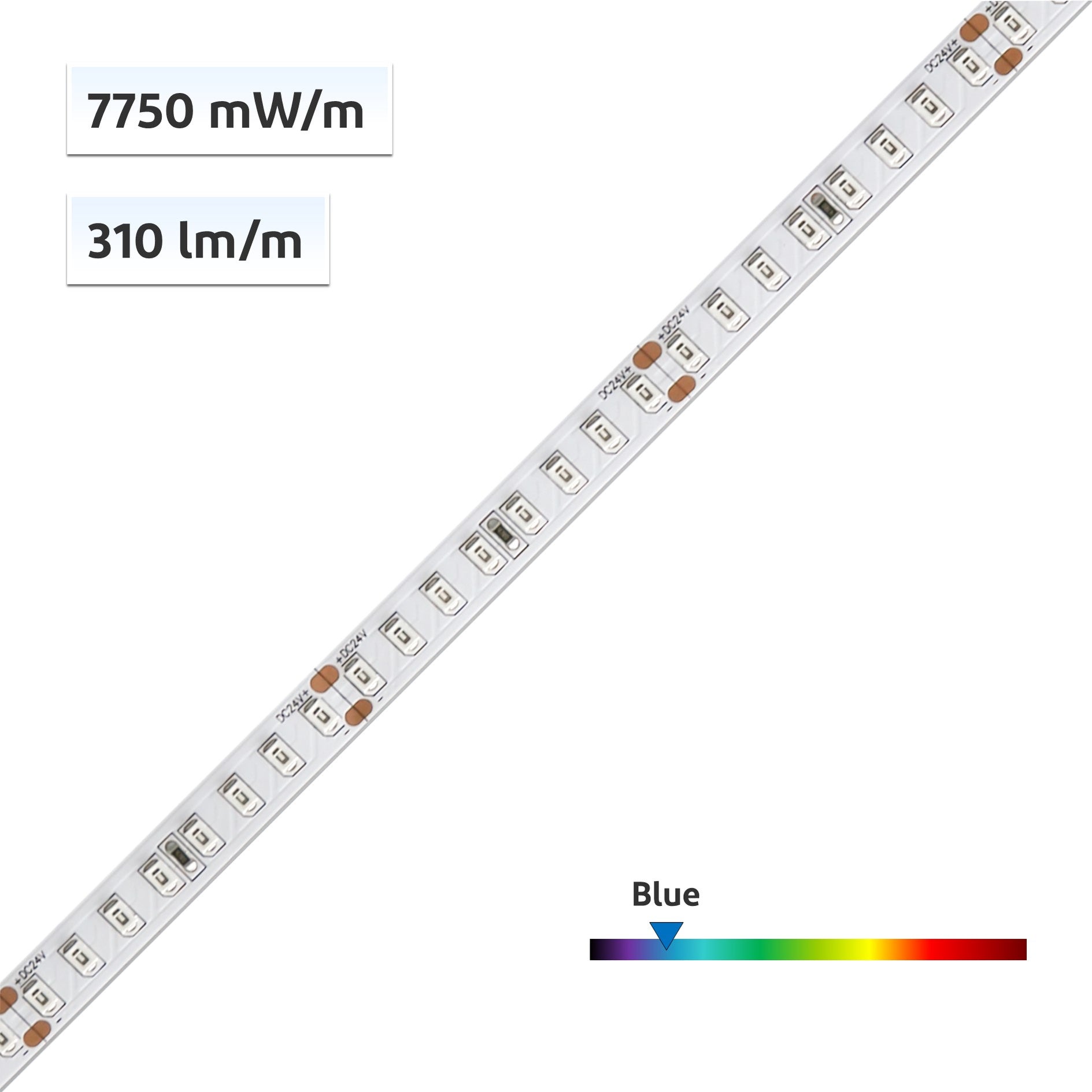 Single Color LED Strips — YUJILEDS High CRI Webstore