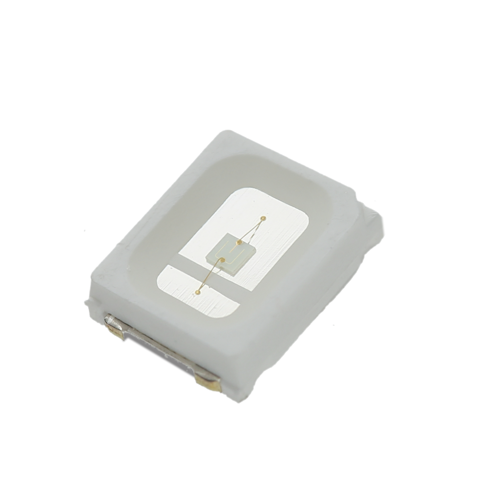 Narrow-band Monochromatic Technology — YUJILEDS High CRI Webstore