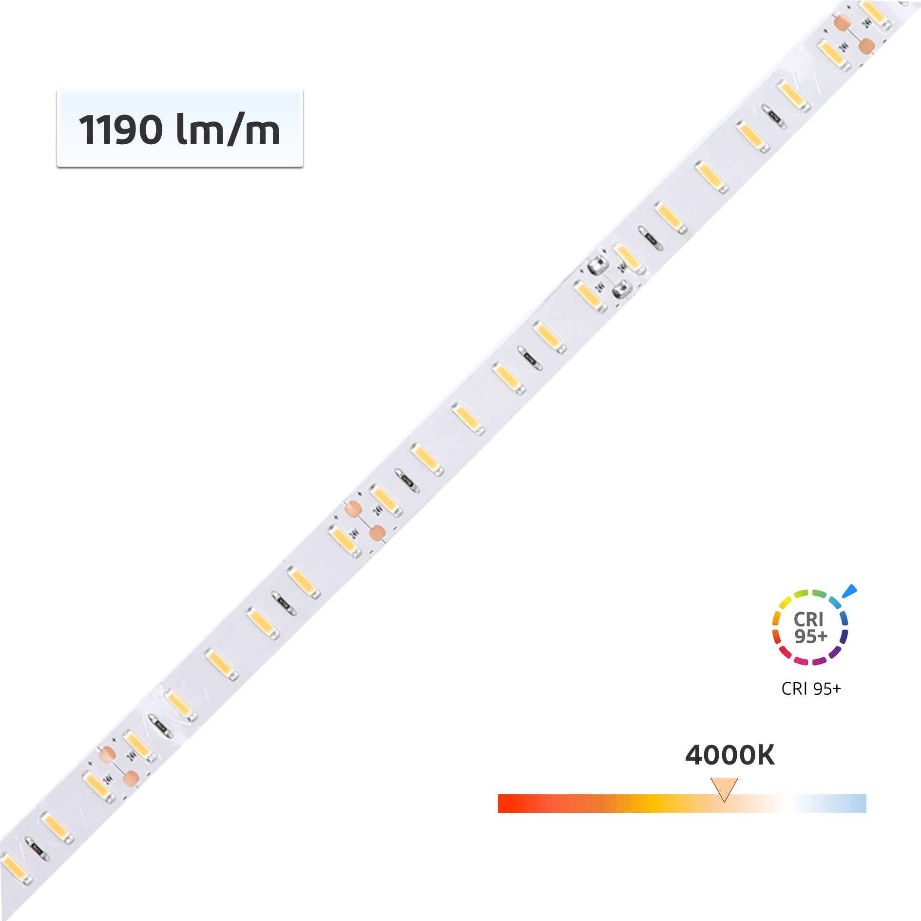 CRI-MAX™ CRI 95+ LED Flexible Strip 4000K - 60 LEDs/m - 5m/Reel