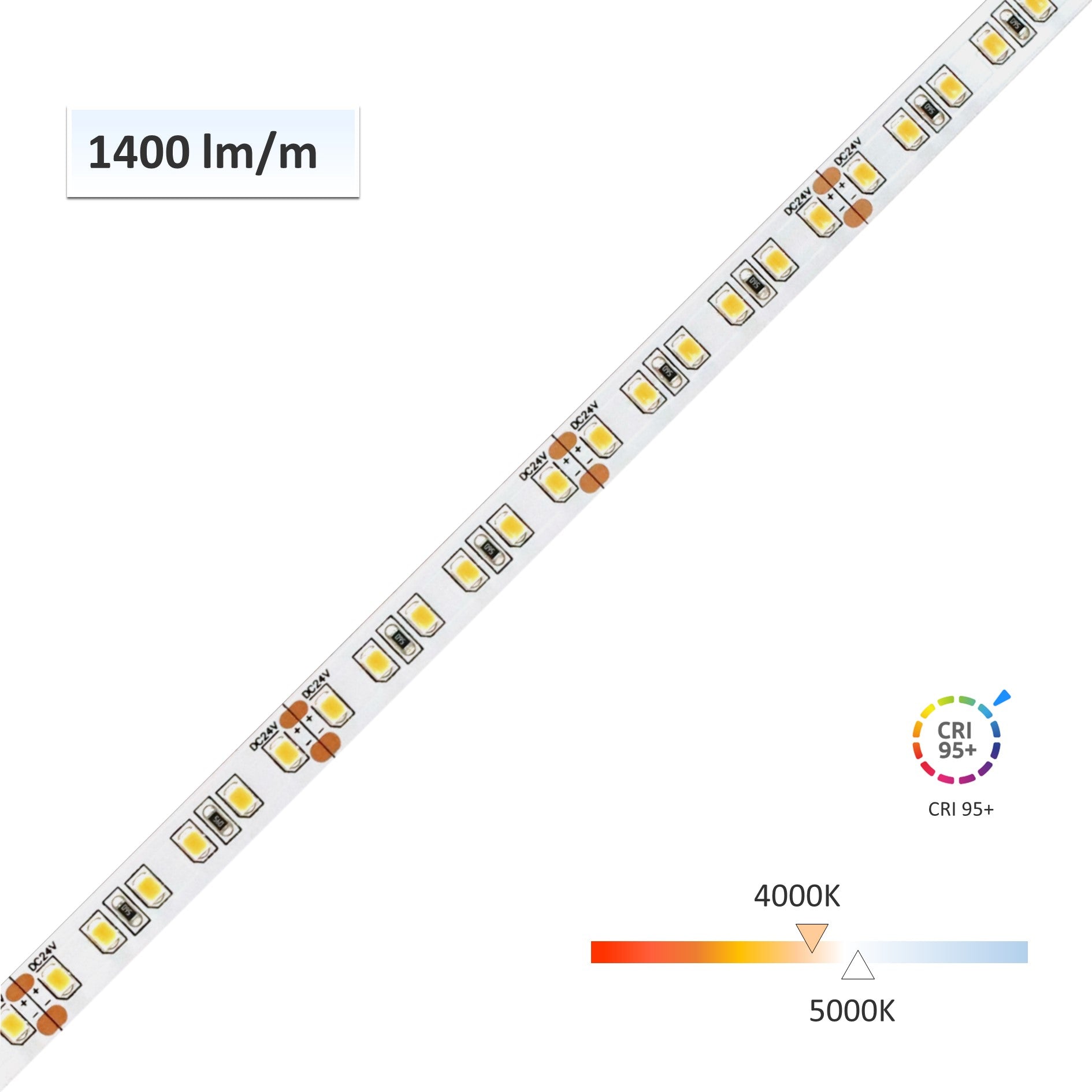 CRI-MAX™ CRI 95+ LED Flexible Strip 4000K 5000K - 5m/Reel